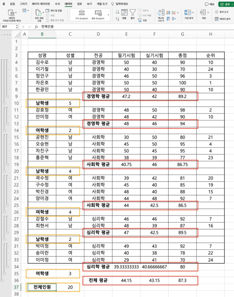 카테고리별로 소계를 쉽게 계산할 수 있게 해 주는 엑셀 부분합 사용법 맥북 엑셀 기초 데이터 다중 정렬 네이버 블로그