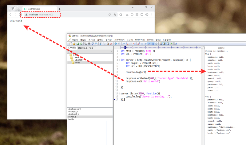 node.js Query String URL 입력 값 사용하기 : 네이버 블로그