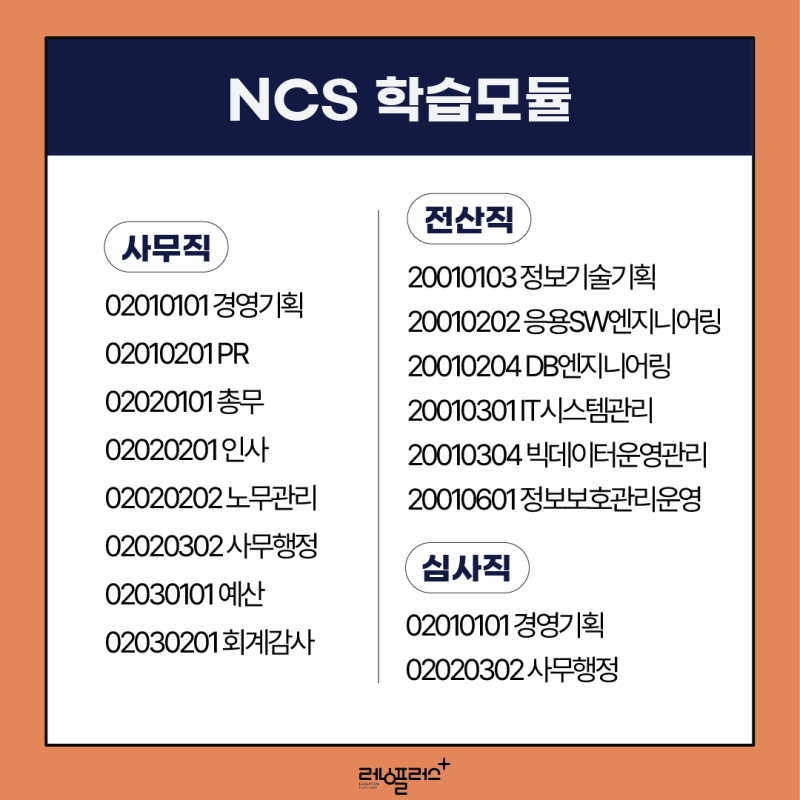 국민연금공단 Ncs 직업교육 및 강의 추천 러닝플러스 네이버 블로그