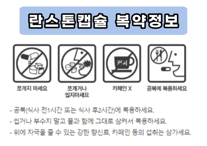 약사가 알려주는 란스톤캡슐 란스톤 란소프라졸 부작용 복용법 란스톤엘에프디티정 덱실란트 덱스란소프라졸 네이버 블로그