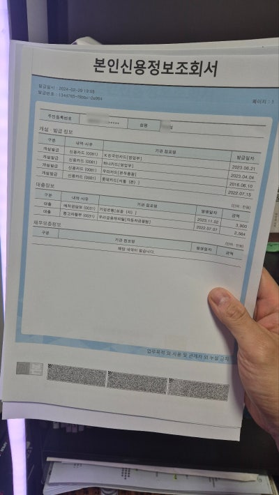 본인 신용정보조회서 열람 서비스 발급 방법 절차 안내 크래딧 4u 네이버 블로그