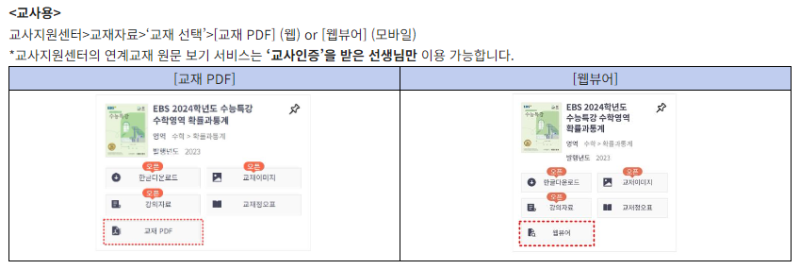 2025 EBS 수능특강 영어 PDF 다운로드 방법 (교사용) / ebsi PDF 뷰어 원문 보기 서비스 : 네이버 블로그