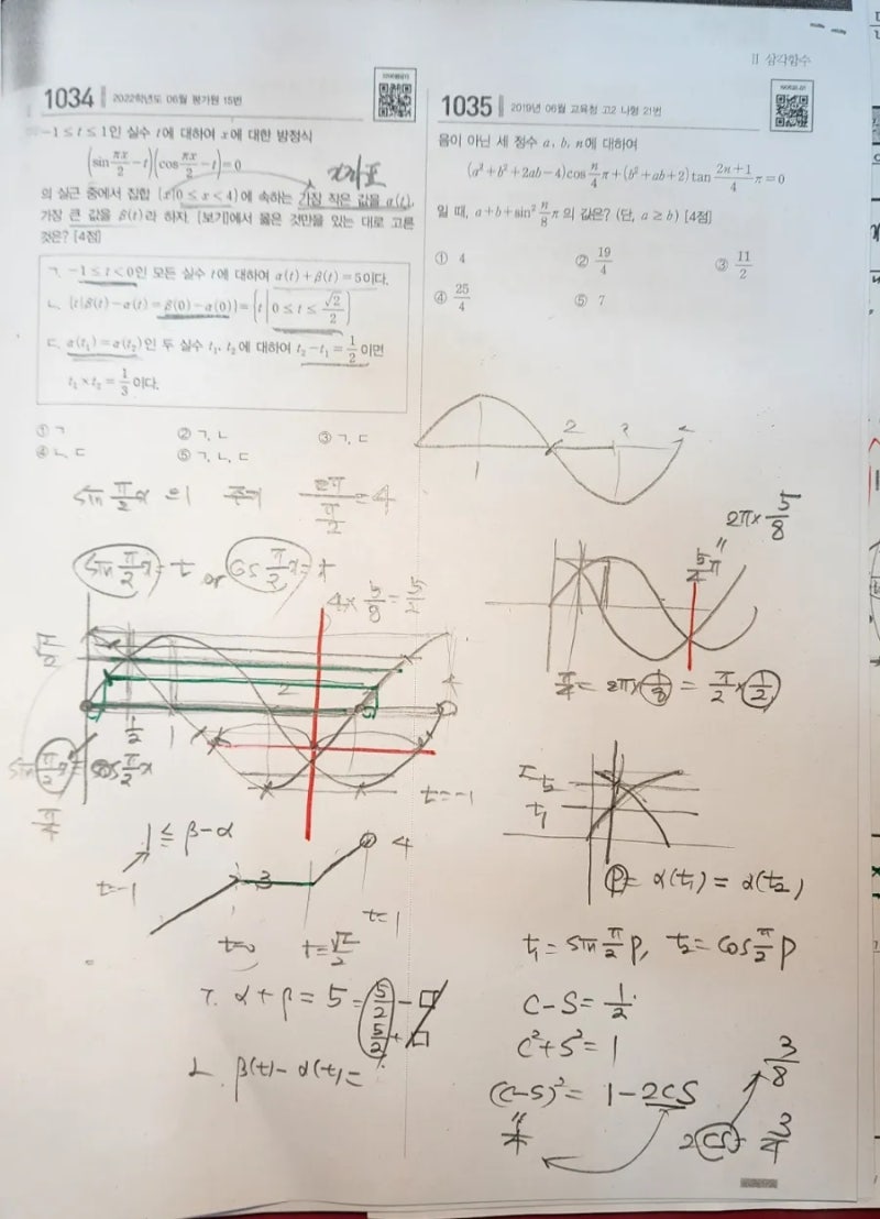 하이퍼531 수학 하 2학기 중간고사 집합 학습자료들 함수 함수대응의 규칙성수열의 사고방식 고1수학내신 심화 네이버 블로그