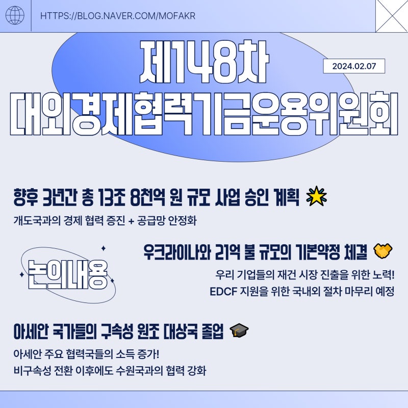 EDCF 어디까지 알고있니? EDCF의 모든 것! : 네이버 블로그