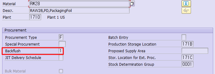 [SAP PP] Backflush Logic : 네이버 블로그