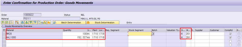 [SAP PP] Backflush Logic : 네이버 블로그