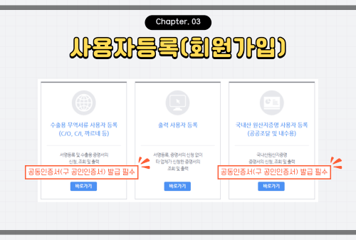 원산지증명서fta 범용공인인증서 당일 즉시발급 네이버 블로그