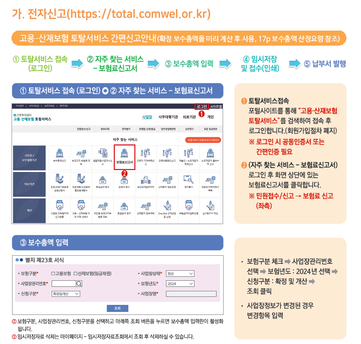 2024년 건설업 고용산재 보험료 신고방법 네이버 블로그