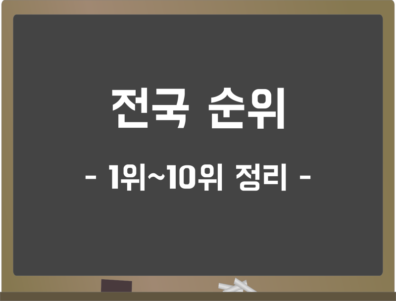 전국 과학고 순위 및 목록 학교 소개진로 세종과학고등학교 등 네이버 블로그