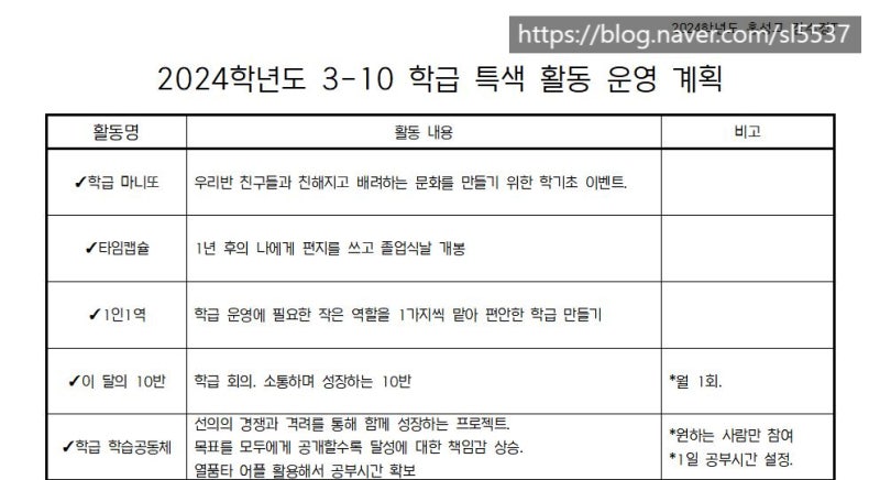 2024ver 고3 학급 특색활동 1인1역 포함 네이버 블로그