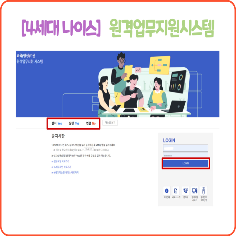 [4세대 나이스] 원격업무지원서비스 신청하는 방법(전국 17개 시도교육청 EVPN 주소 모음) : 네이버 블로그