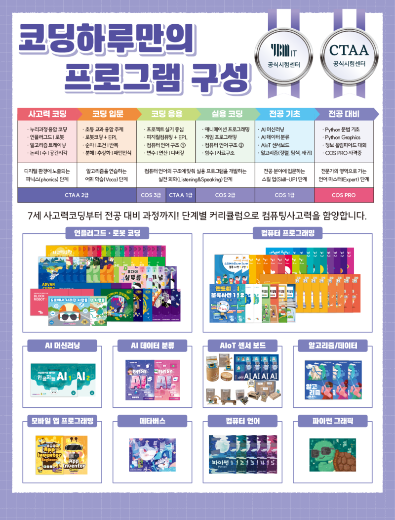 월평동코딩｜코딩하루 2024 교육과정안내 네이버 블로그