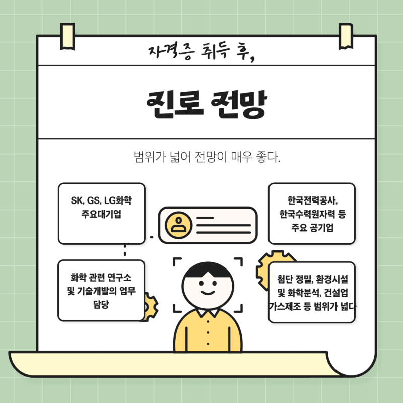 화공기사 응시자격 및 필기실기 과목 난이도·합격률2024년 시험일정 네이버 블로그