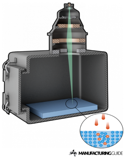 Physical only cell란? End cap cell, Well Tap Cell, Tie Cell, Decap cell ...