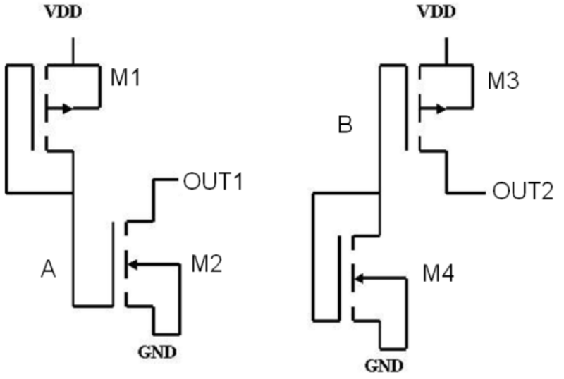 Physical only cell란? End cap cell, Well Tap Cell, Tie Cell, Decap cell ...