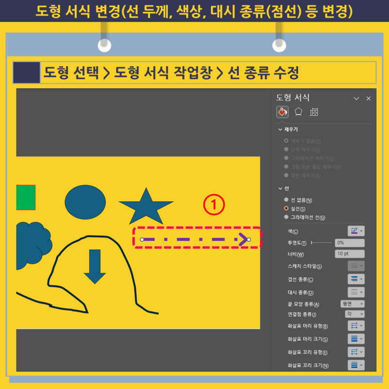 파워포인트 선 도형 삽입 및 Ppt 도형 서식 점선 변경 네이버 블로그