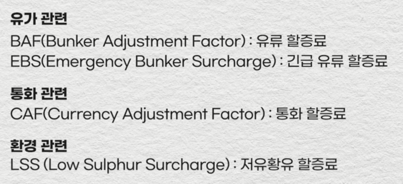 BAF, CAF, EBS, LSS | 해상운임 외 추가비용에는 무엇이 있고 왜 부과될까? : 네이버 블로그