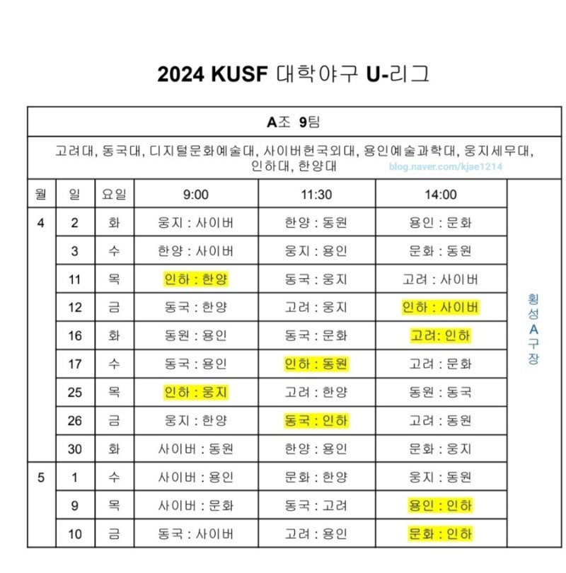 2024 KUSF 대학야구 U리그 A조 일정 : 네이버 블로그