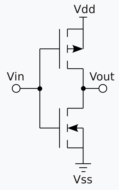 반도체 PVT란? Operating condition이란? Process, Voltage, Temerature Variation ...