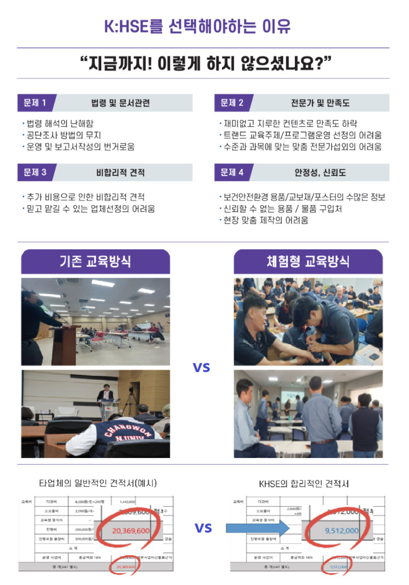 [KHSE] 사업장 비상상황 대비 가이드라인_대응 요령/메뉴얼/시나리오 : 네이버 블로그