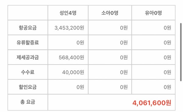 인천 - 시드니 왕복 콴타스 항공 탑승 솔직후기 (QF88/QF87) / 기내식 맛집 , 비행기인가 와인바인가 ! : 네이버 블로그