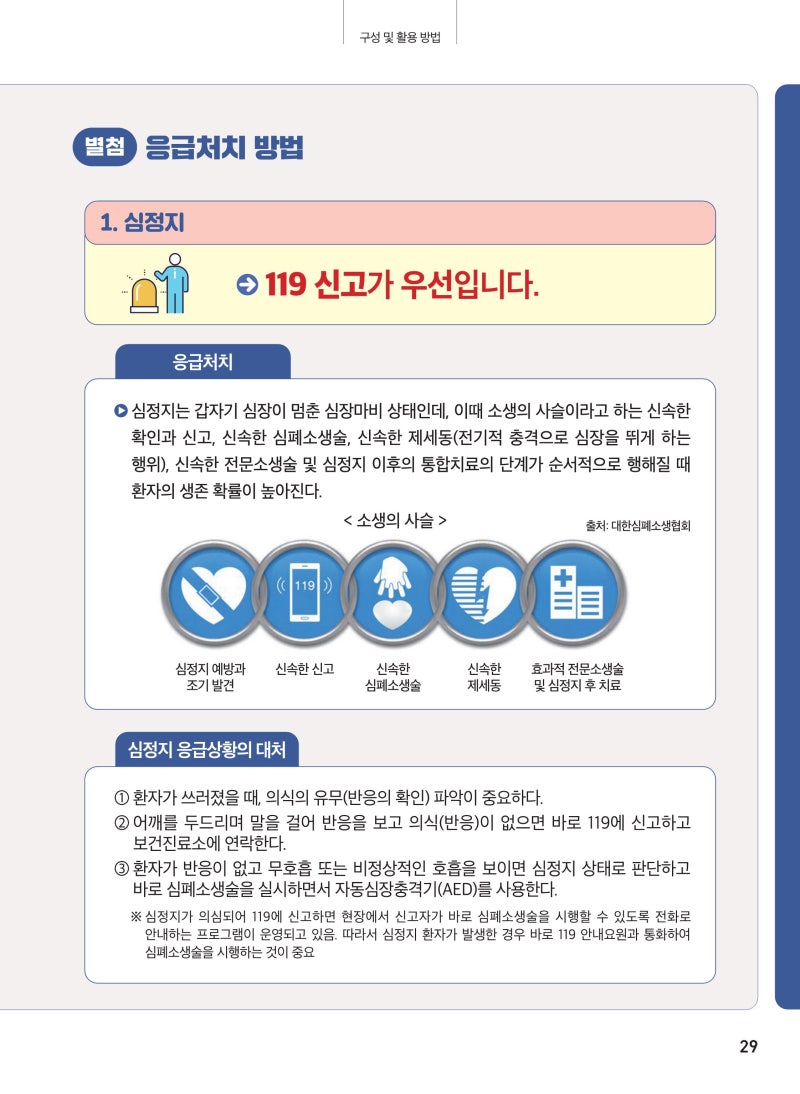[KHSE] 사업장 비상상황 대비 가이드라인_대응 요령/메뉴얼/시나리오 : 네이버 블로그
