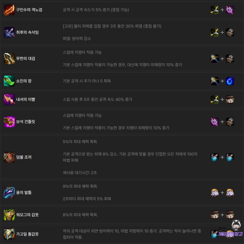 롤토체스 시즌11 덱 추천 케일을 소환해 보자 이야기꾼 리롤 공략 네이버 블로그