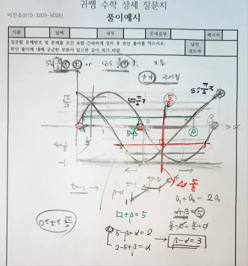 고1 1학기 중간고사기출 자료들 강서고 수학내신킬러기출2120및 변형 가능한 질문형태 분석 목동고등수학내신실전대비