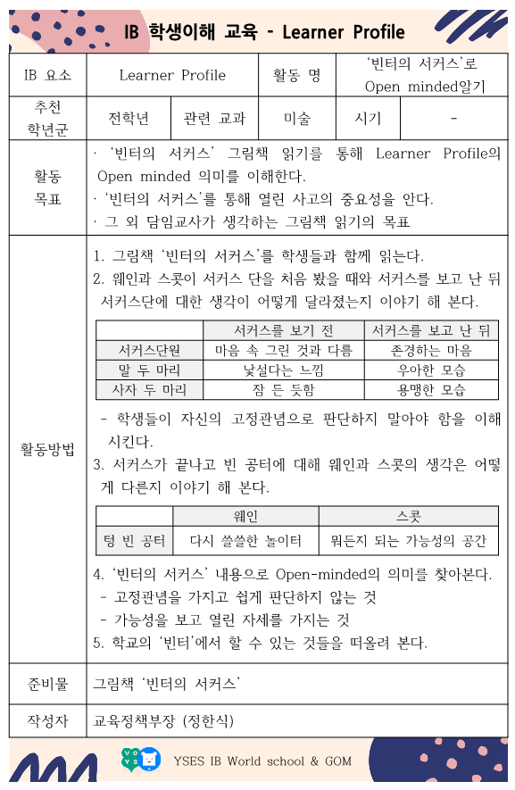 2024. IB 용어 이해 교육 : 네이버 블로그
