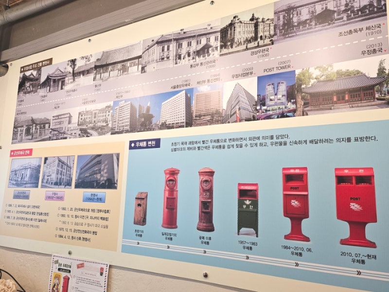 군산 뚜벅이 군산여행 군산스탬프투어 우체통거리와 군산대표빵집 이성당 네이버 블로그