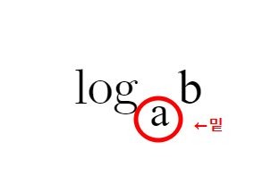 로그공식 - log공식, 밑변환공식, 역수 : 네이버 블로그