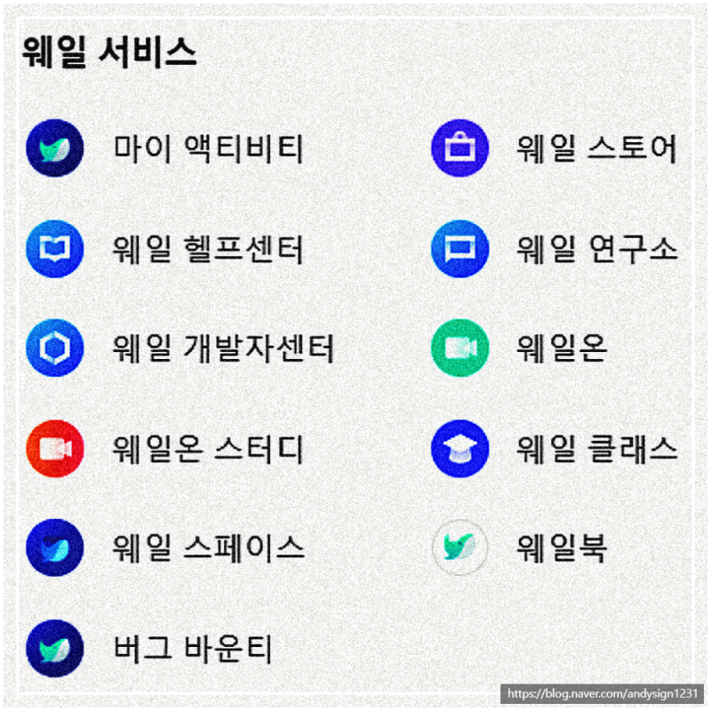 네이버 웨일 Naver Whale 브라우저 소개와 다운로드 받는 방법 정보 : 네이버 블로그