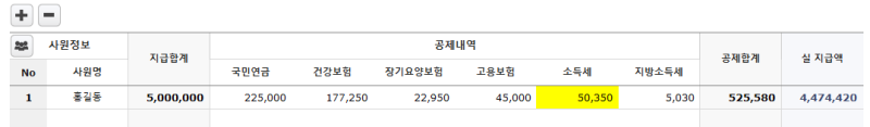 임금대장 And 임금명세서 양식 무료배포 2024년 3월 개정 소득세법 시행령 완벽하게 알려드려요 Ft 급여관리 엑셀 프로그램