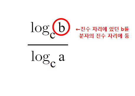 로그공식 - log공식, 밑변환공식, 역수 : 네이버 블로그