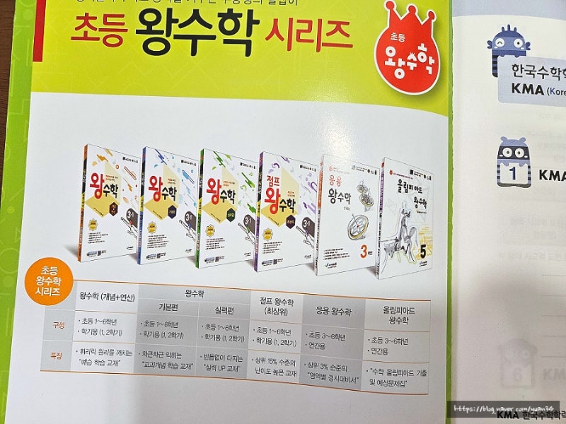2024년 상반기 Kma 한국수학 학력평가 시험 접수 준비 방법 기출문제 정보알려드려요 네이버 블로그