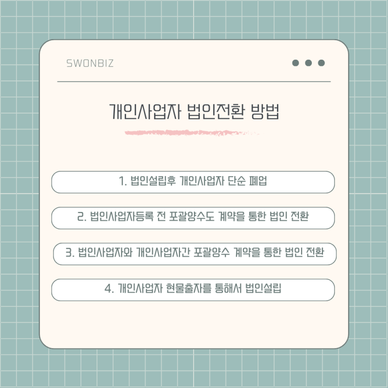 개인사업자 법인전환 포괄양수도 이유와 절차방법 유의사항까지 정리 네이버 블로그