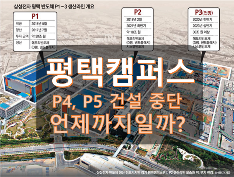 삼성전자 평택캠퍼스 P4와 P5 건설공사는 어떻게 진행될까 네이버 블로그