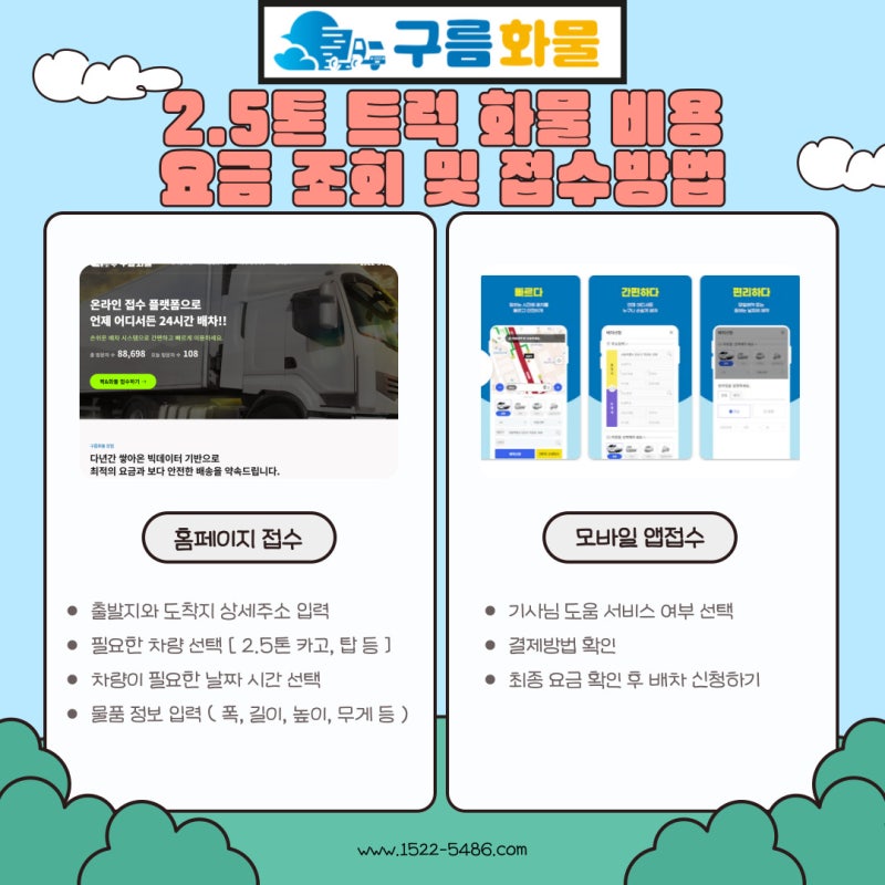 25톤3톤 트럭 적재함 크기는 25톤 카고 25톤 윙바디 25톤 폭 길이 높이 무게 부피 Cbm 2