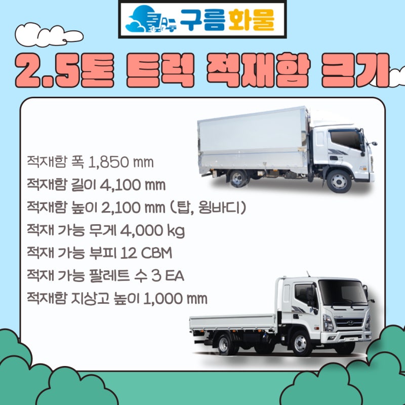25톤3톤 트럭 적재함 크기는 25톤 카고 25톤 윙바디 25톤 폭 길이 높이 무게 부피 Cbm 2
