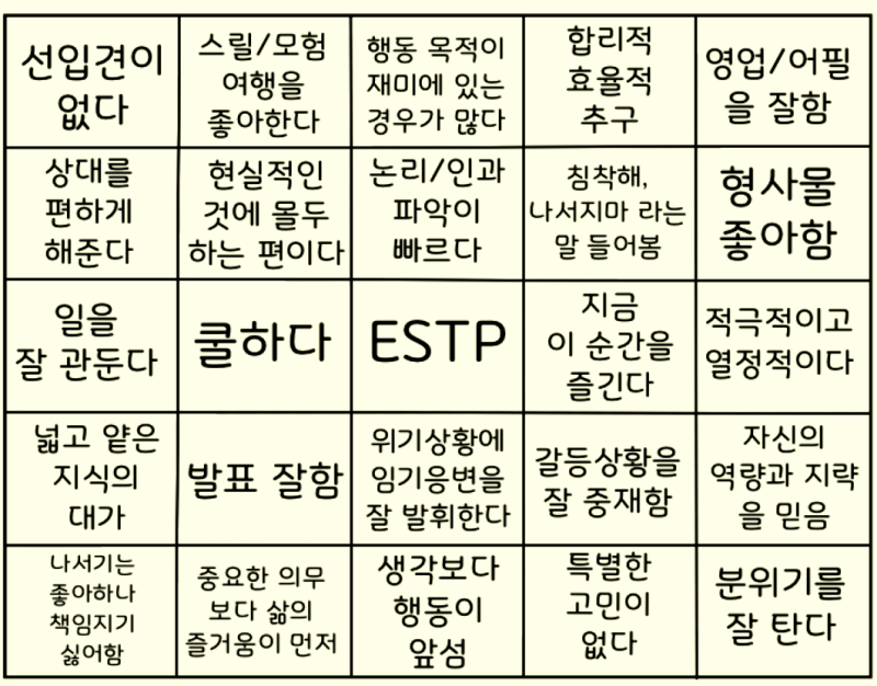 ESTP 유형 여자 특징 빙고 알아봅시다 : 네이버 블로그
