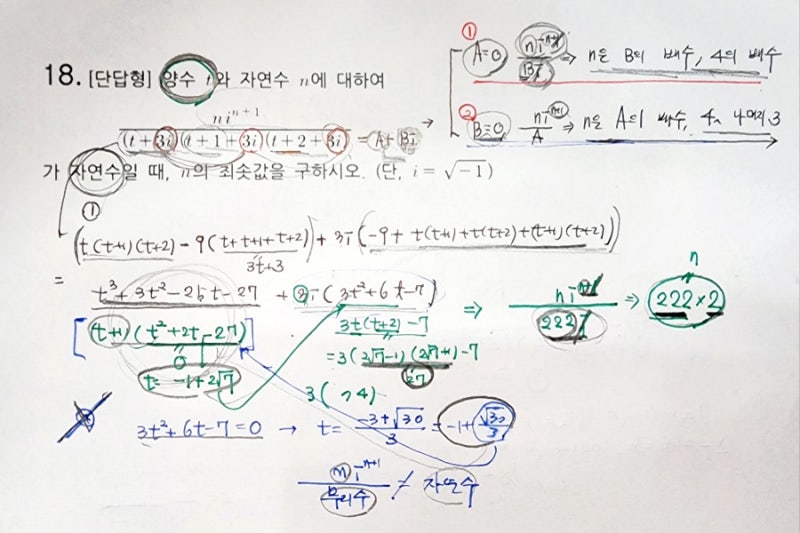 고1수학내신 1학기 중간고사 킬러문항 복소수 복소수 포함된 유리식이 자연수 약배수 복소수 주기 2023년 세화고 기출