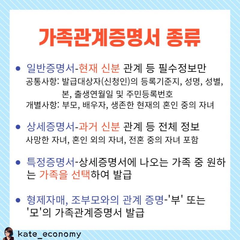 가족관계증명서 상세 인터넷발급 방법 부모님 미성년자녀 네이버 블로그