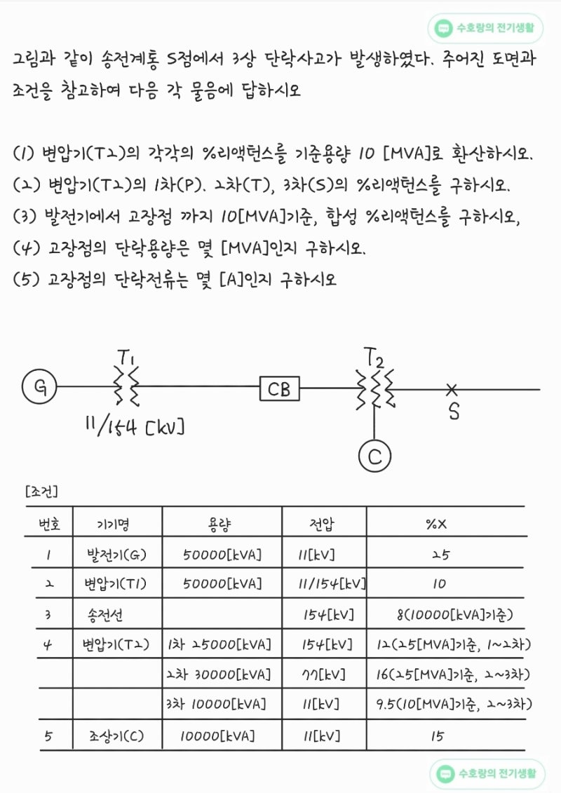 전기기사 실기 문제풀이 송전계통 3상 단락사고시 리액턴스 단락용량 단락전류 계산문제 18년 2회 네이버 블로그