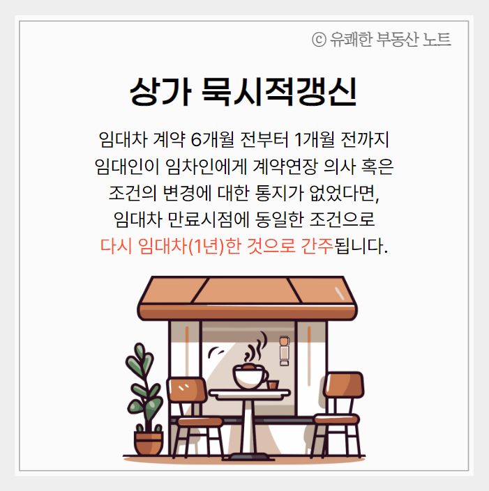 상가 임대차 기간 및 묵시적갱신 계약갱신요구권 네이버 블로그 