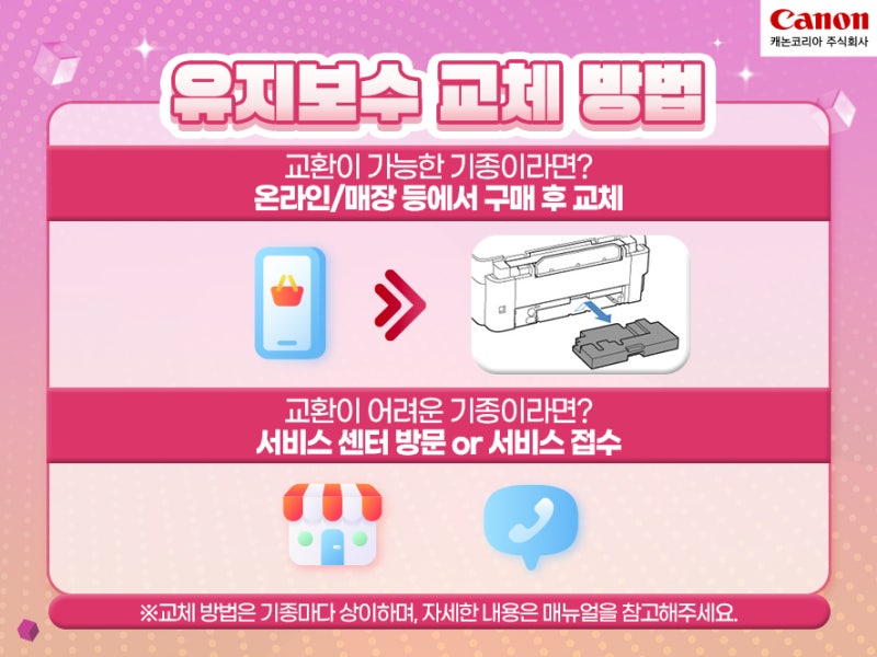 캐논 복합기 Or 프린터 유지보수 카트리지 그게 뭐예요 네이버 블로그