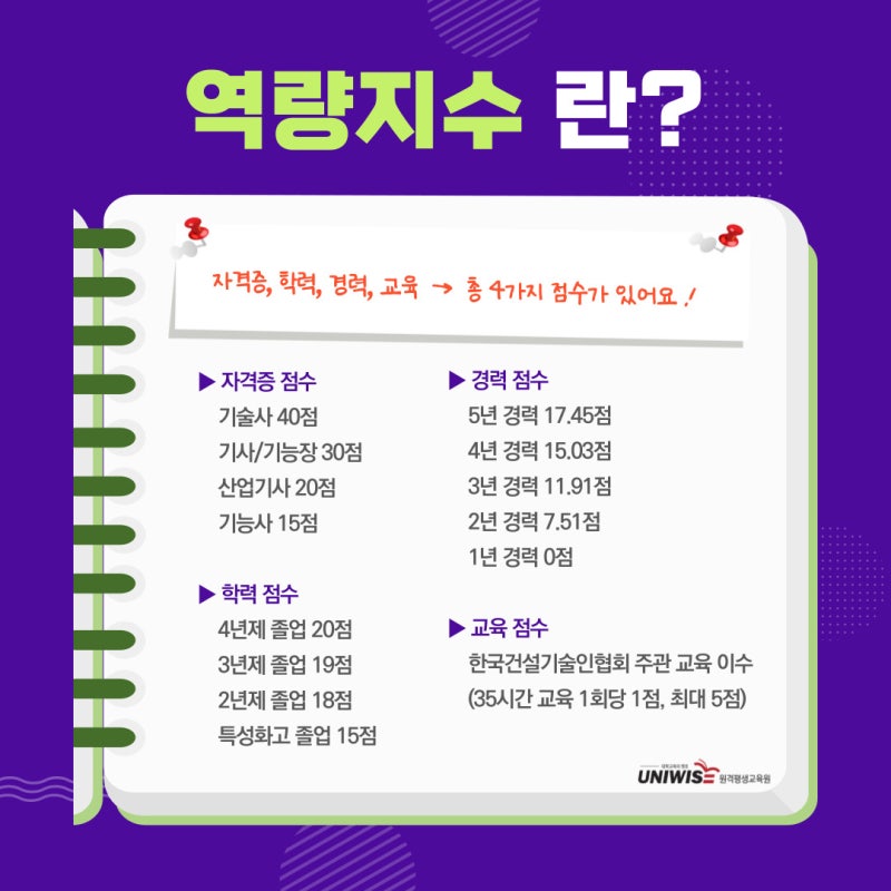 건설기술인협회 건설인 경력수첩 발급 조건 등급역량지수 올리기 네이버 블로그
