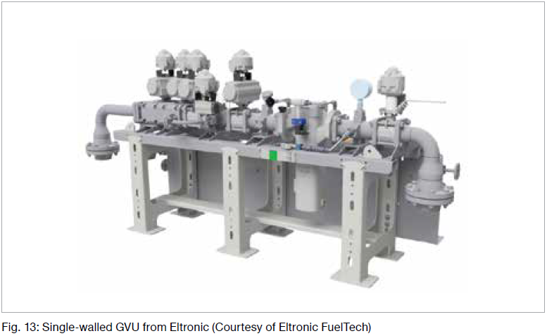 GVU(Gas Valve Unit): LNG 시스템의 핵심 기술, FGSS, Methane, MAN ME GA Engine ...