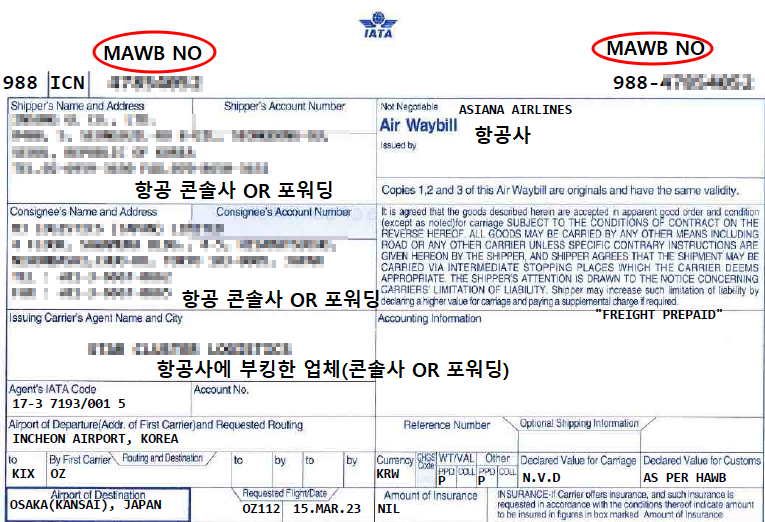 포워딩 업무 :: 항공 AWB 보는 방법 (HWAB, MAWB) : 네이버 블로그