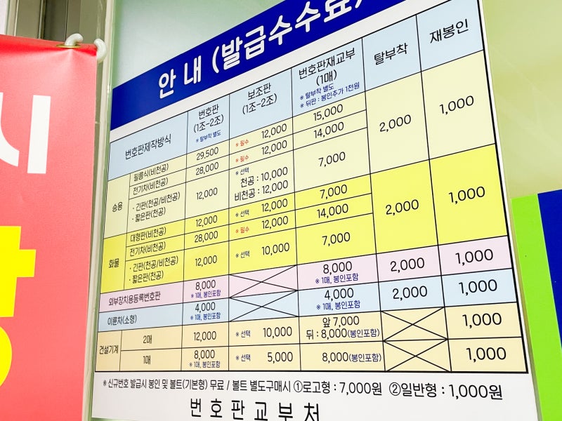차량 번호판 파손 훼손 교체 재발급 방법 차량등록사업소 가격 비용 후기 네이버 블로그