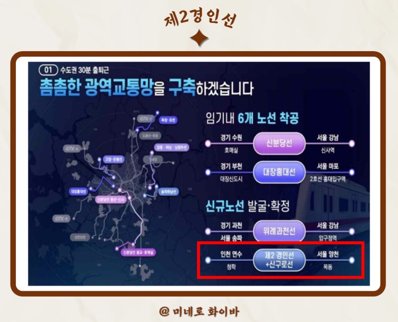 신구로선 제2경인선 대안 민자 노선 총정리 청학 서창 옥길 은계 네이버 블로그